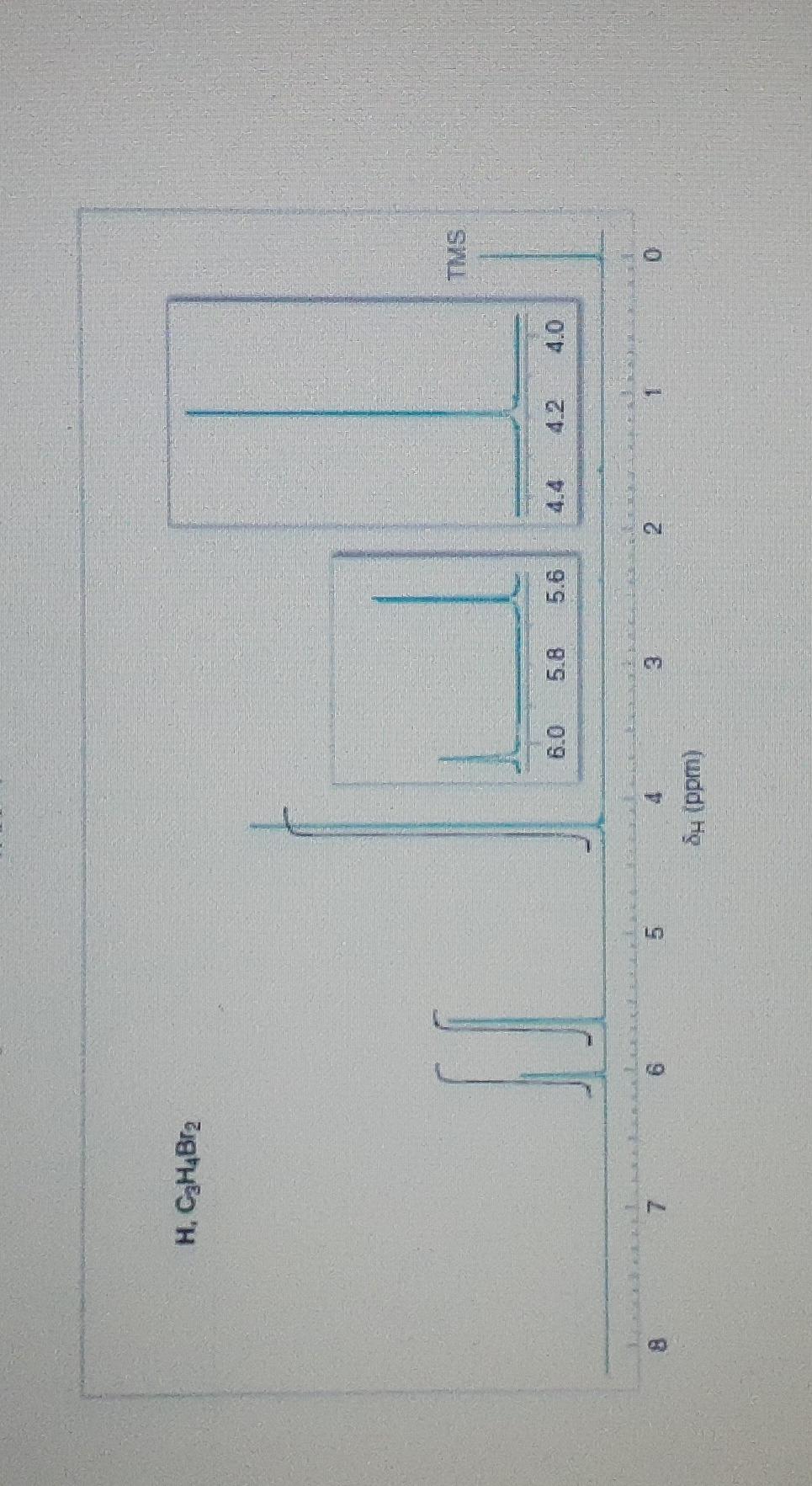 Solved Propose structures for the compounds G and H whose 1H | Chegg.com