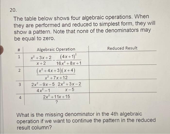 Solved 20. The table below shows four algebraic operations. | Chegg.com