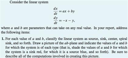 Consider the linear system dx/dt = ax + by dy/dt = | Chegg.com