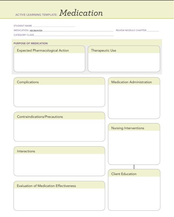 Solved active learning template: Medication STUDENT NAME | Chegg.com