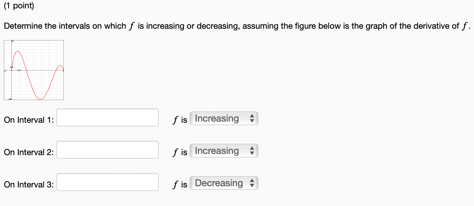 Solved (1 ﻿point)Determine the intervals on which f ﻿is | Chegg.com