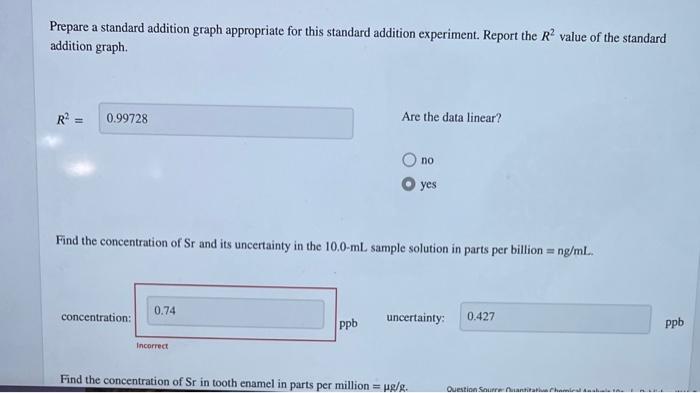 Standard addition graph. Tooth enamel consists mainly | Chegg.com