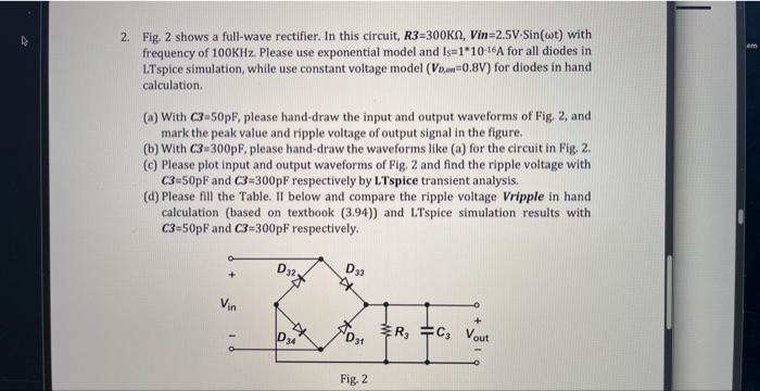 Solved 2. Fig. 2 shows a full-wave rectifier. In this | Chegg.com