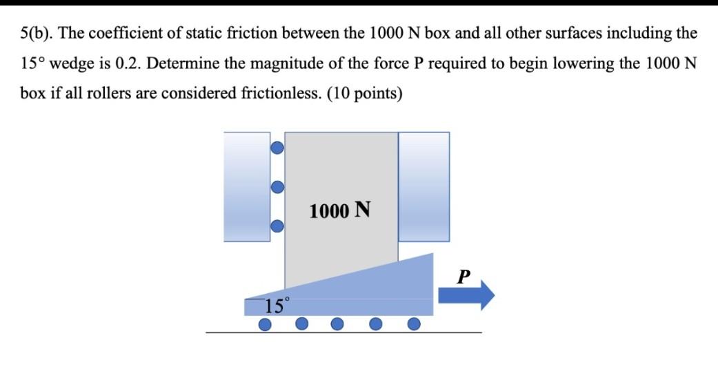 Solved 5(b). The coefficient of static friction between the | Chegg.com