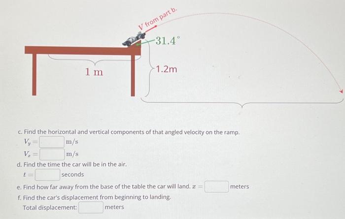 Solved The wind-up toy car as shown below is placed on a | Chegg.com