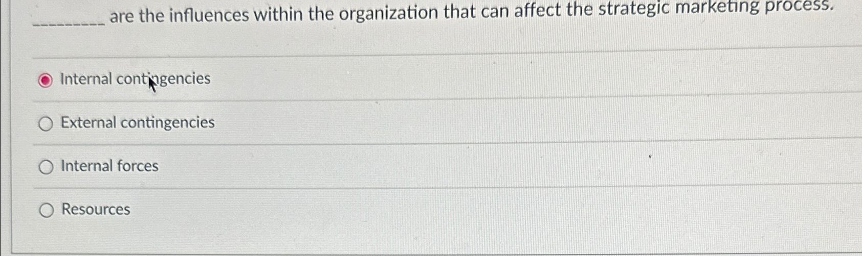 Solved are the influences within the organization that can | Chegg.com