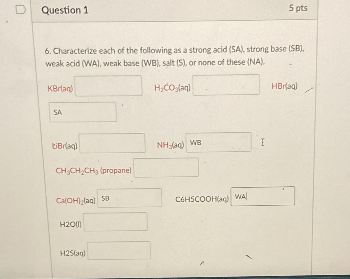 Solved Question 15 ﻿pts6. ﻿Characterize each of the | Chegg.com