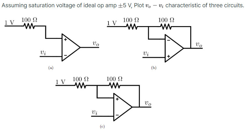 Solved Assuming saturation voltage of ideal op amp +-5V, | Chegg.com
