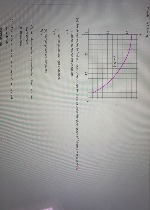 Solved Consider the following. 12 24 (a) Use Six rectangles | Chegg.com