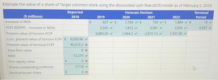 Solved I need assistance calculating the present value of | Chegg.com