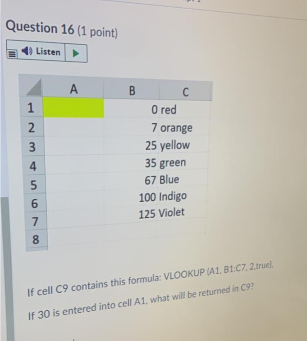 Solved Question 16 (1 point) Listen A 1 2 Bc O red 7 orange | Chegg.com