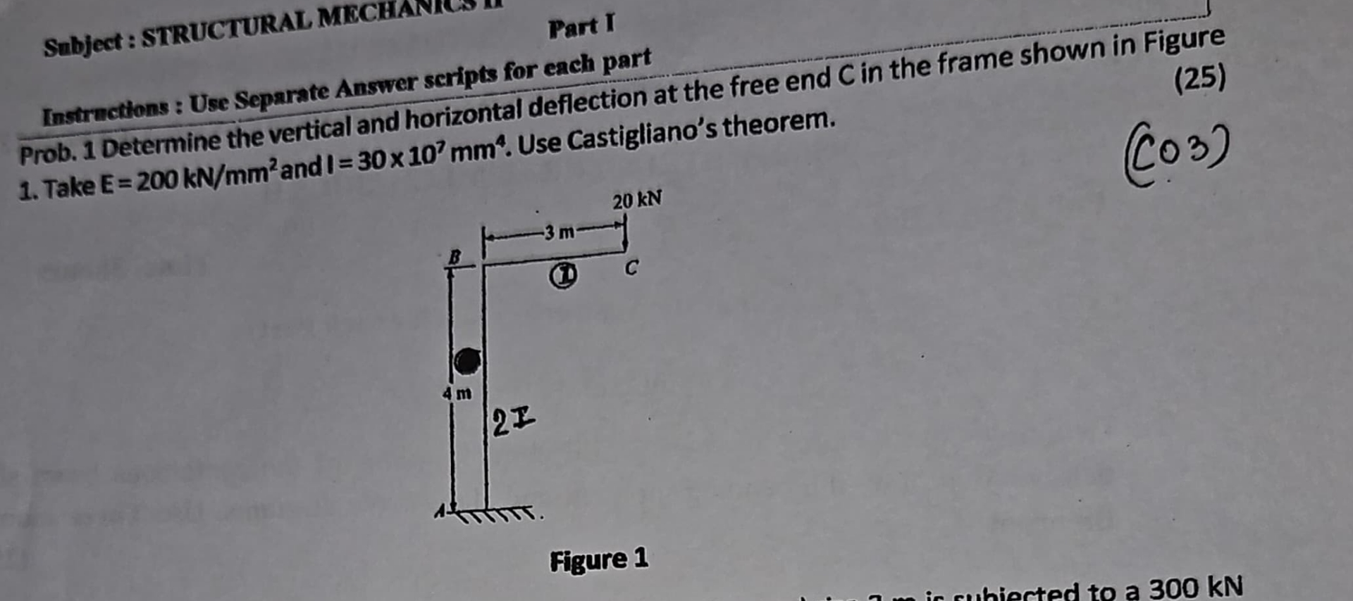 Solved Prob. 1 ﻿Determine the vertical and horizontal | Chegg.com