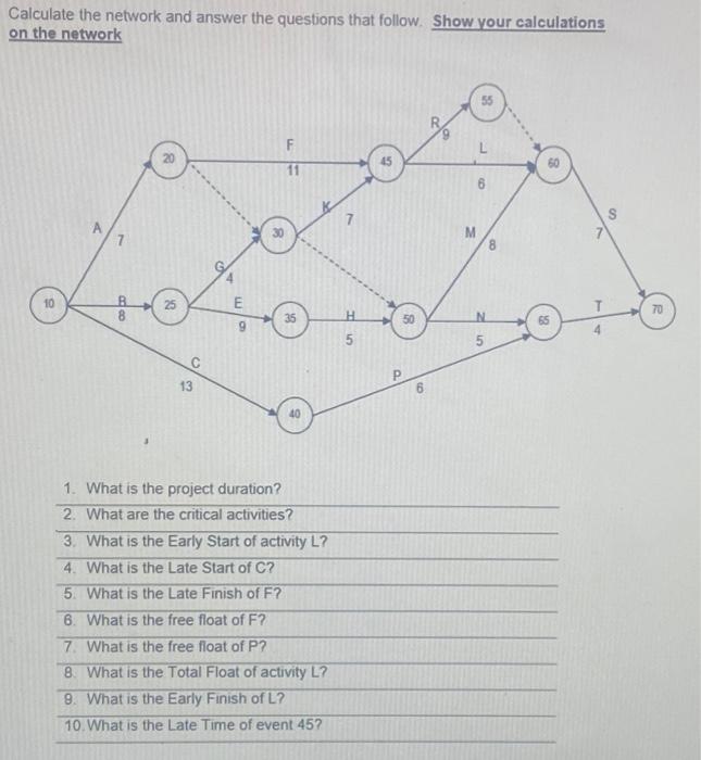 Solved Calculate the network and answer the questions that | Chegg.com