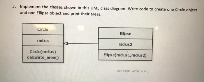 Solved 3. Implement the classes shown in this UML class | Chegg.com