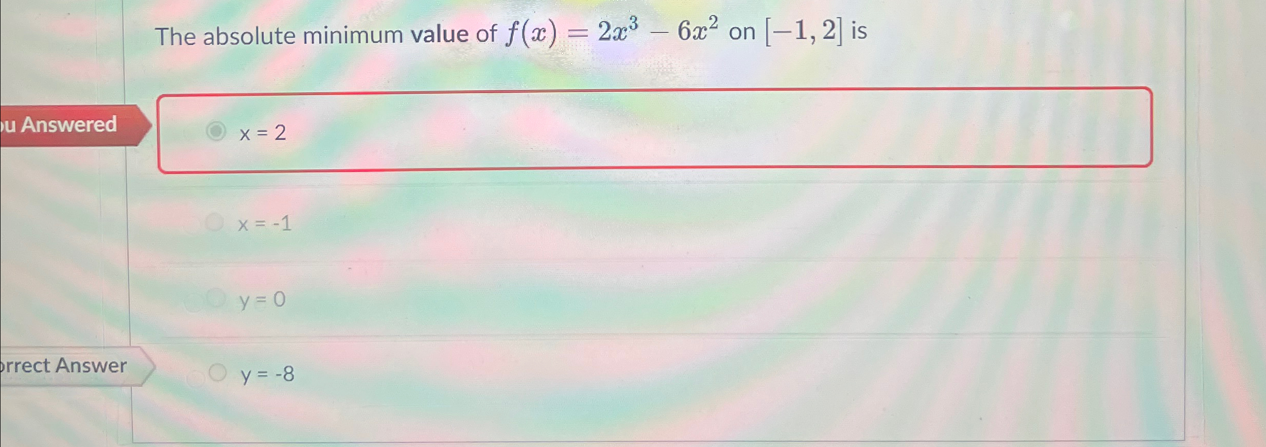 Solved The absolute minimum value of f(x)=2x3-6x2 ﻿on -1,2 | Chegg.com