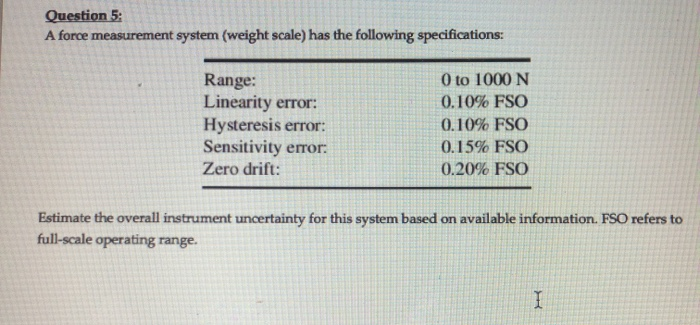 Solved Question 5: A force measurement system (weight scale) | Chegg.com