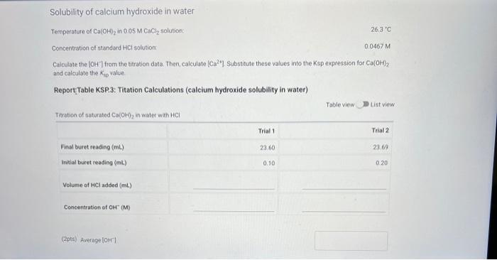 Solved Report Table KSP.1: Titation Data (calcium hydroxide | Chegg.com