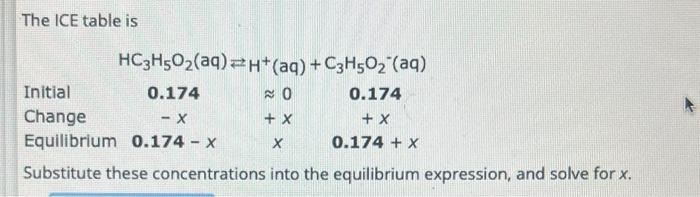 Solved A solution contains 0.304M ammonlum lodide and 0.455M | Chegg.com