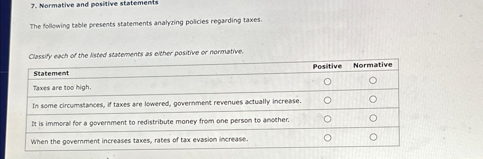 Solved Normative and positive statementsThe following table | Chegg.com