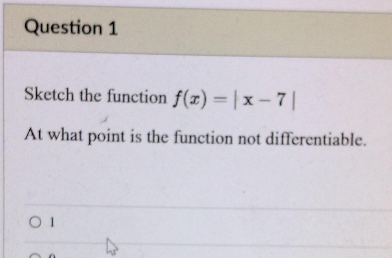 Solved Sketch the function f(x)=∣x−7∣ At what point is the | Chegg.com