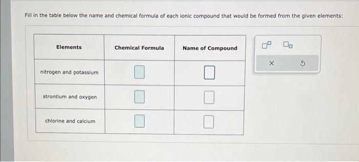 Solved Fill in the table below the name and chemical formula | Chegg.com