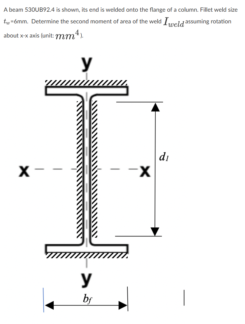 Solved A beam 530UB92.4 ﻿is shown, its end is welded onto | Chegg.com