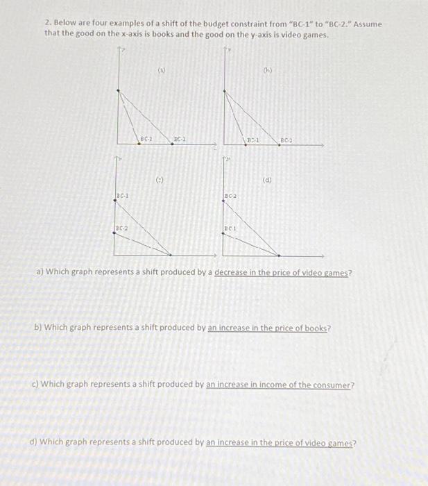 Solved 1. The graph below represents the budget constraint | Chegg.com