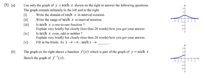 Solved [1 [a] Use only the graph of y = sech x shown on the | Chegg.com