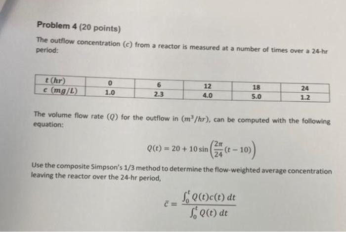 Solved Problem 4 (20 points) The outflow concentration (c) | Chegg.com