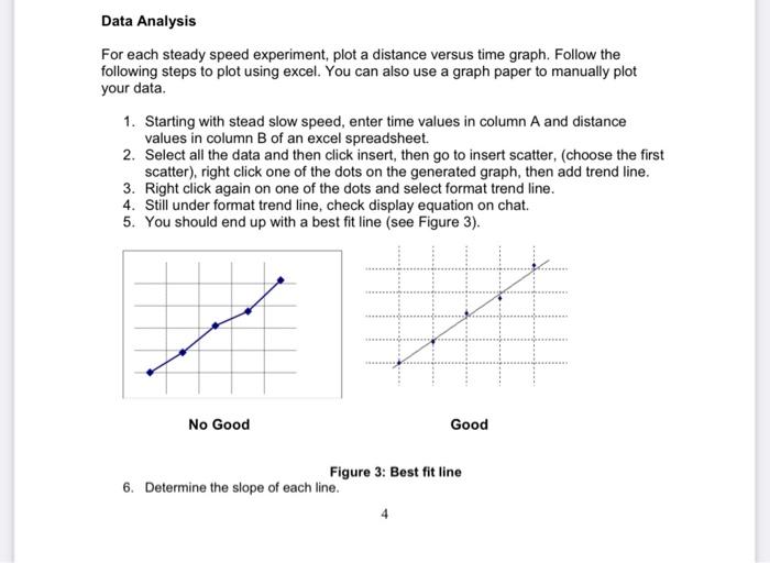 Solved Data Analysis For each steady speed experiment, plot | Chegg.com