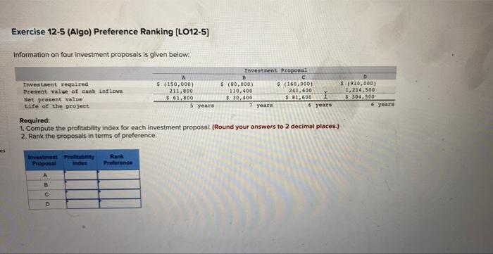 Solved Exercise 12-5 (Algo) Preference Ranking [LO12-5] | Chegg.com