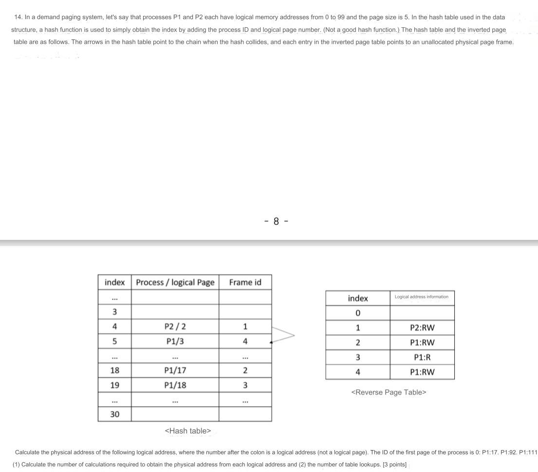 Solved 14. ﻿In a demand paging system, let's say that | Chegg.com