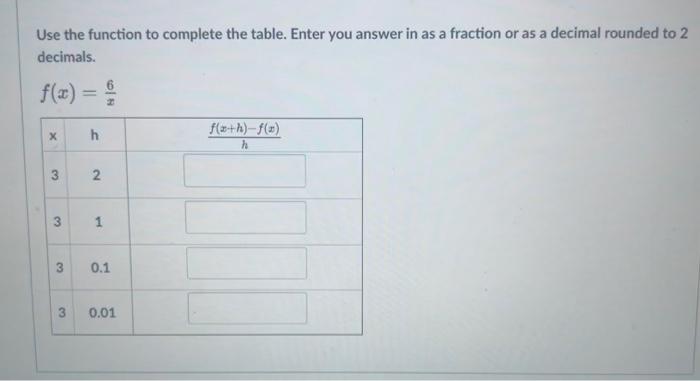 Solved Use the function to complete the table. Enter you | Chegg.com