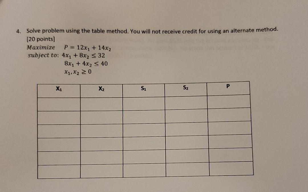 Solved 4. Solve problem using the table method. You will not | Chegg.com