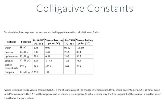Solved Colligative constants can be found in the chempendix. | Chegg.com