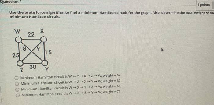 Solved Question 1 1 points Use the brute force algorithm to | Chegg.com