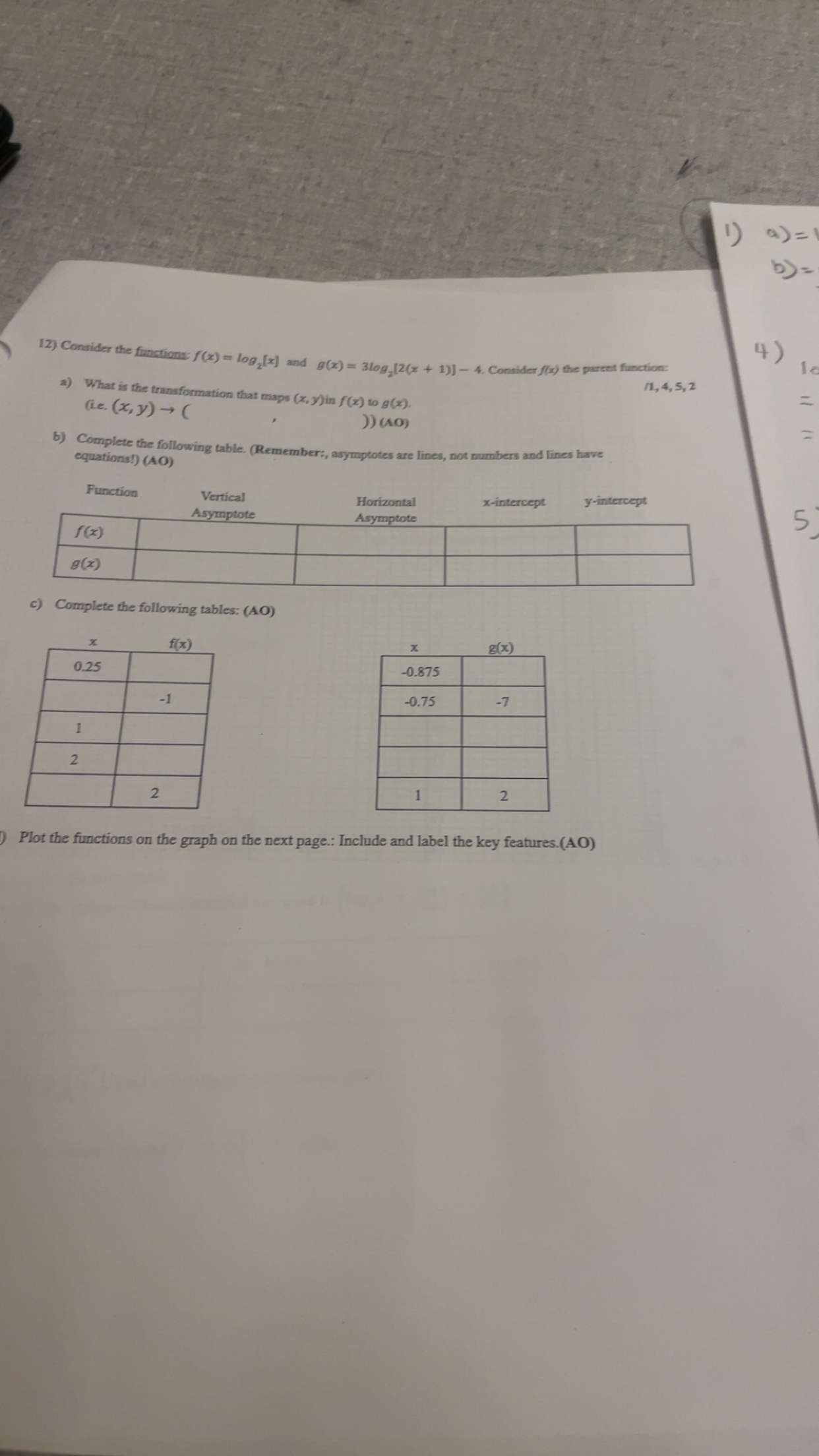 Solved Consider the finction: f(x)=log2[x] ﻿and | Chegg.com