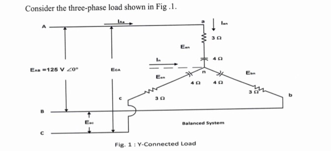 Solved Consider the three-phase load shown in Fig.1. We EAR | Chegg.com