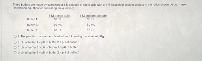 Solved Three buffers are made by combining a 1M solution of | Chegg.com