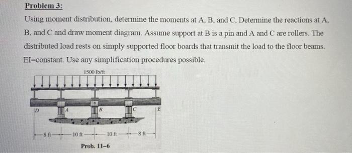 Solved Problem 3: Using moment distribution, determine the | Chegg.com