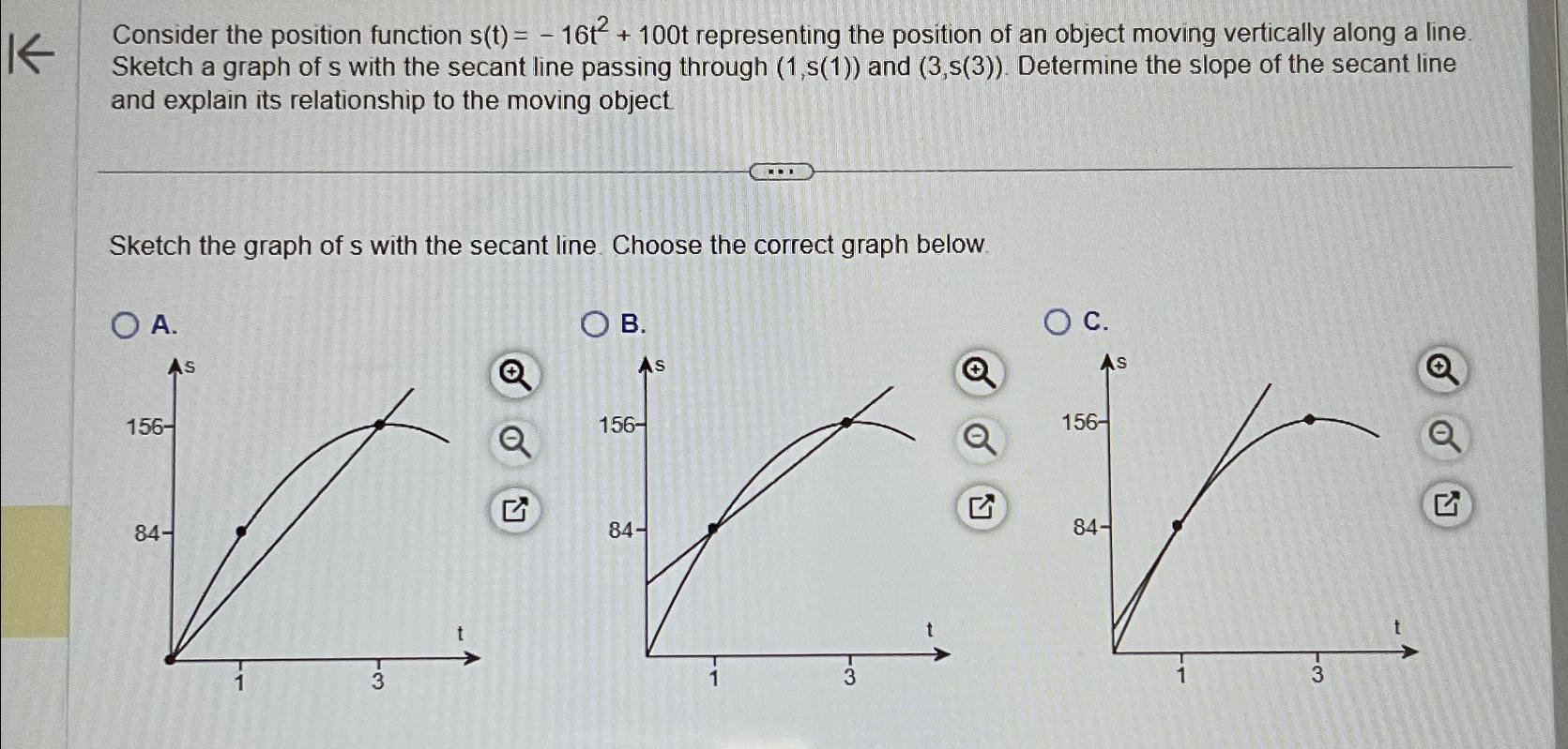 Solved Consider The Position Function S T 16t2 100t