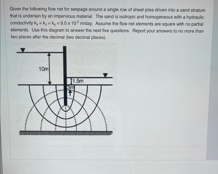 Solved Given the following flow net for seepage around a | Chegg.com