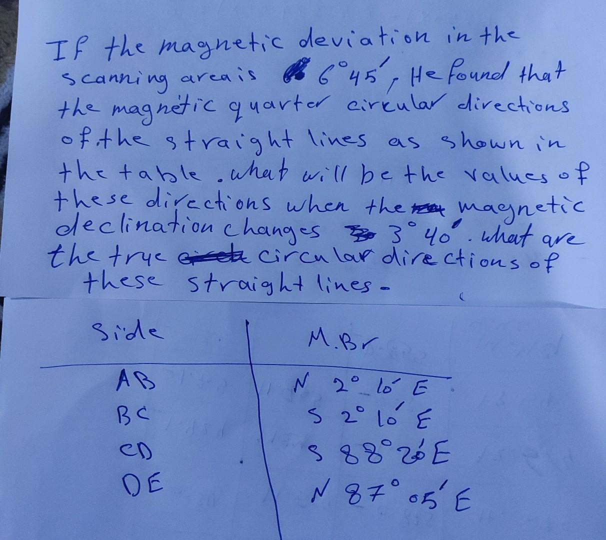 Solved If the magnetic deviation in the scanning area is fel | Chegg.com