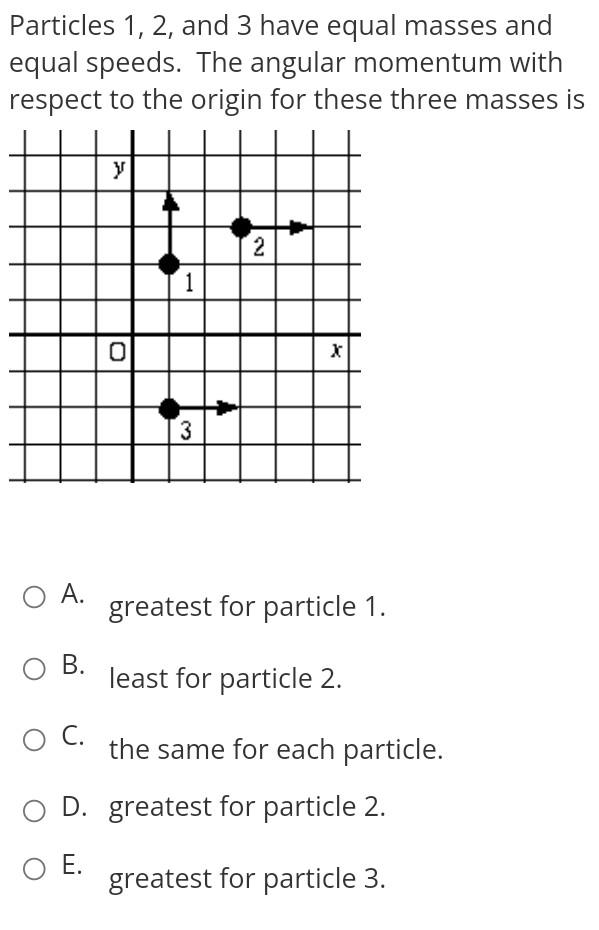 Solved Particles 1, 2, and 3 have equal masses and equal | Chegg.com