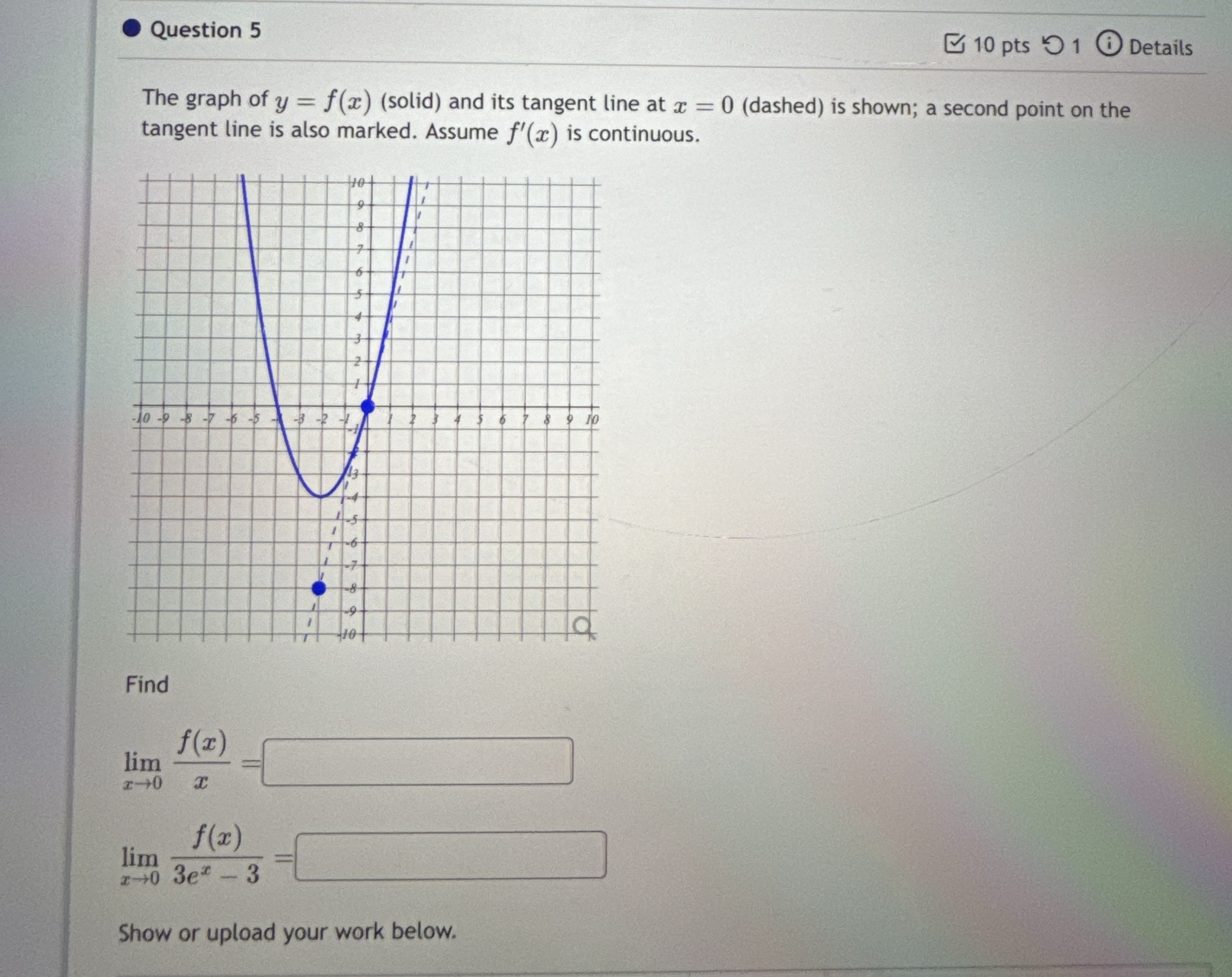 Solved Question 510 ﻿pts1DetailsThe graph of y=f(x) (solid) | Chegg.com