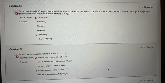 Solved Which of the following MOST accurately describes | Chegg.com