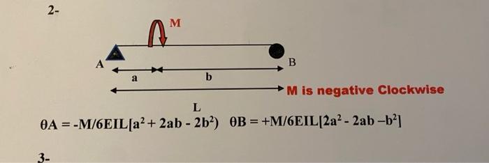 Solved Use the virtual work method (use integration or the | Chegg.com