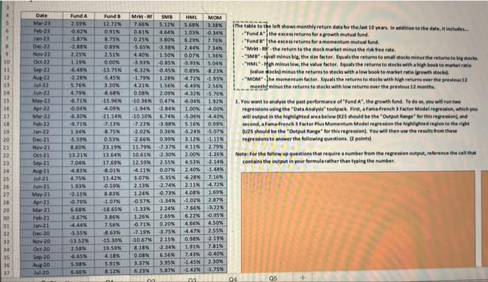 ime table to the lef shows monthly return data for | Chegg.com