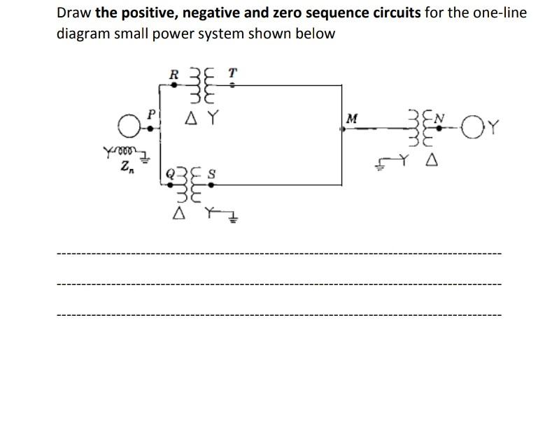 Solved Draw the positive, negative and zero sequence | Chegg.com