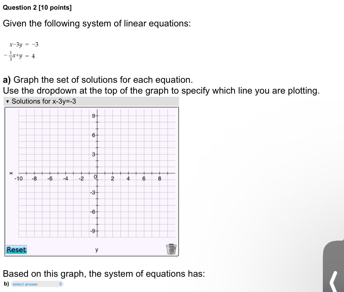 Solved Question 2 [10 ﻿points]Given the following system of | Chegg.com